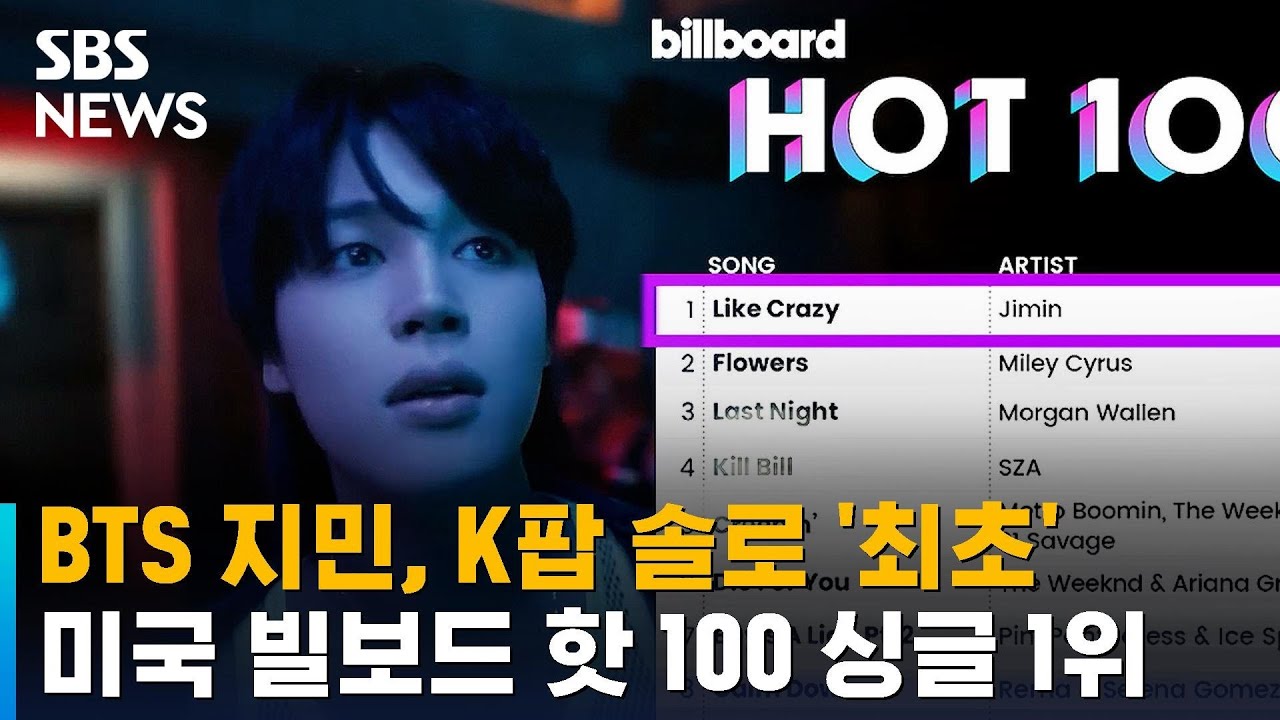 Bts 지민 K팝 솔로 최초 미 빌보드 핫 100 싱글 1위 Sbs Youtube