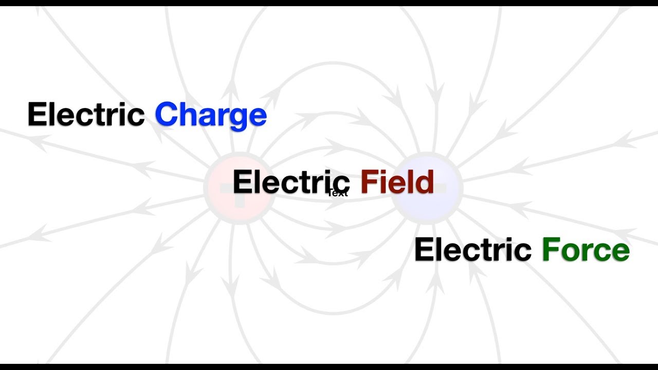 Electric Charge, Field and Force - YouTube