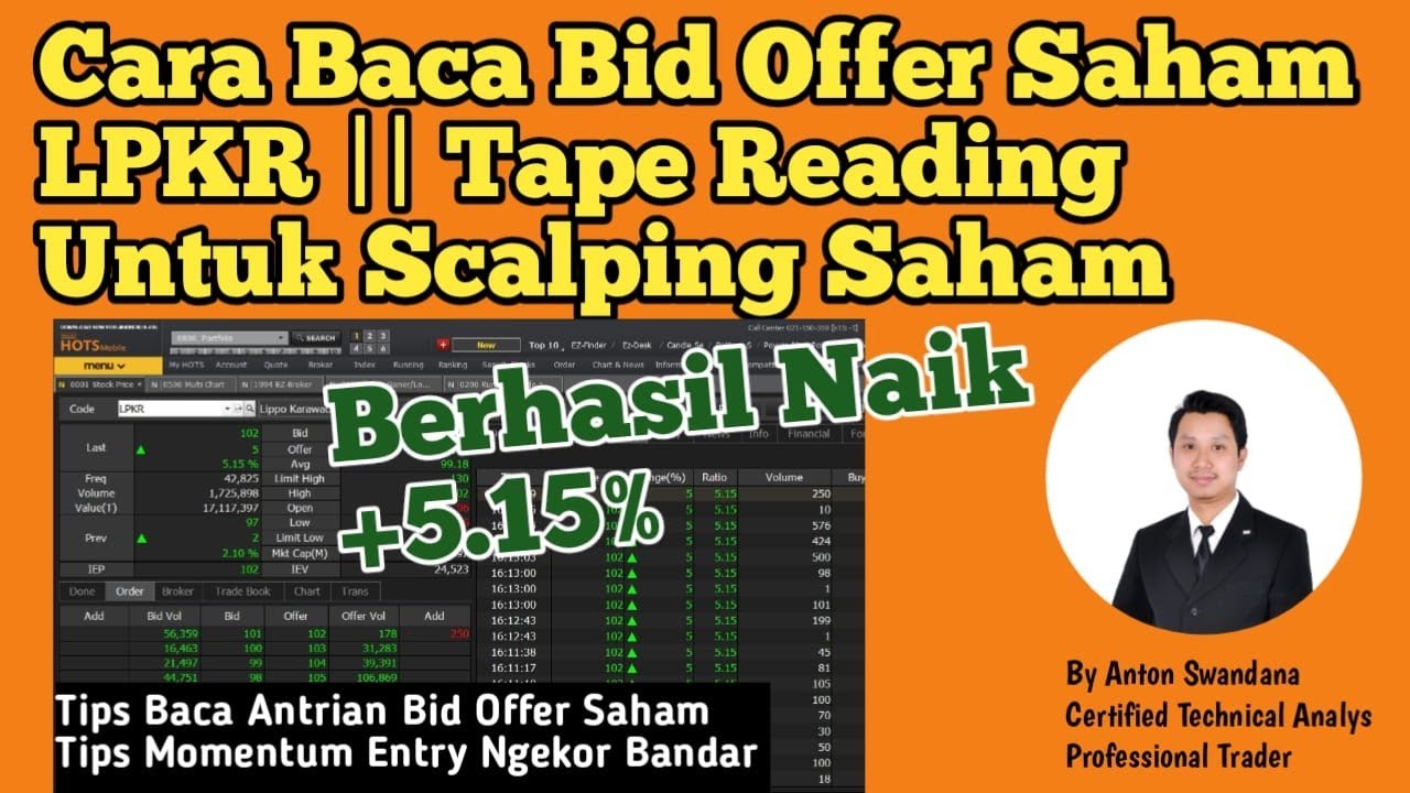 Cara Baca Bid offer Saham LPKR | Tape Reading Bid Offer Untuk Scalping ...