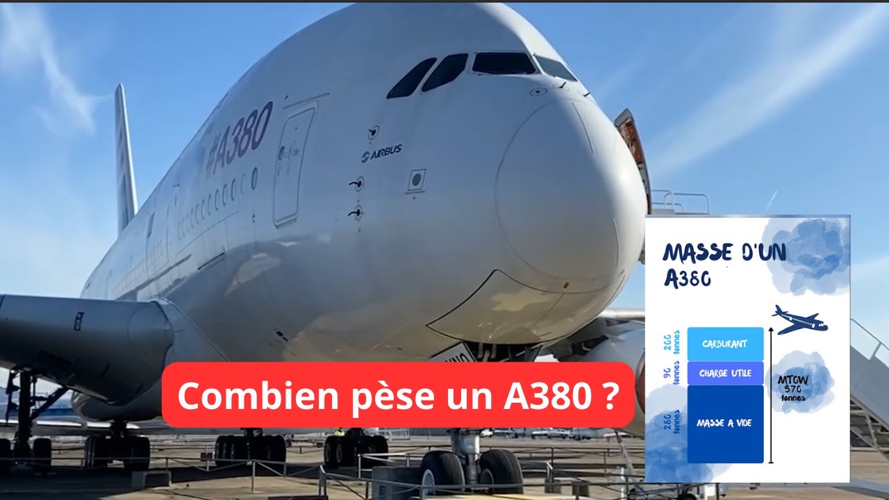 Comment est décomposé le poids d'un avion ? - YouTube