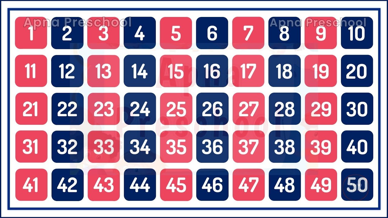 Counting 1 To 50 1 Se 50 Tak Ginti 1 To 50 Numbers Counting In counting-1-to-50-1-se-50-tak-ginti-1-to-50-numbers-counting-in