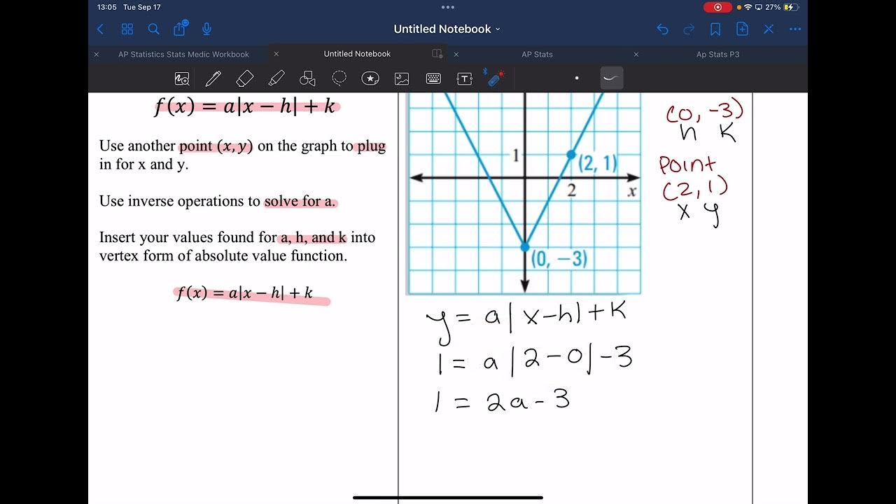 Writing Absolute Value Functions - YouTube