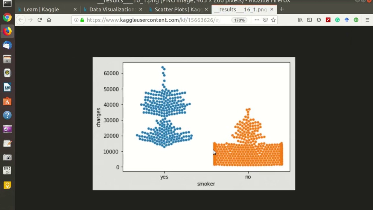 11 Python DS Data Visualization Part2 Screencast 2019 08 03 11:52:28 ...