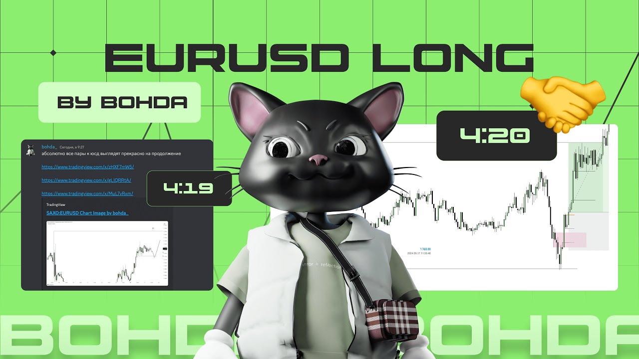 EURUSD LONG | Разбор позиции by Bohda - YouTube
