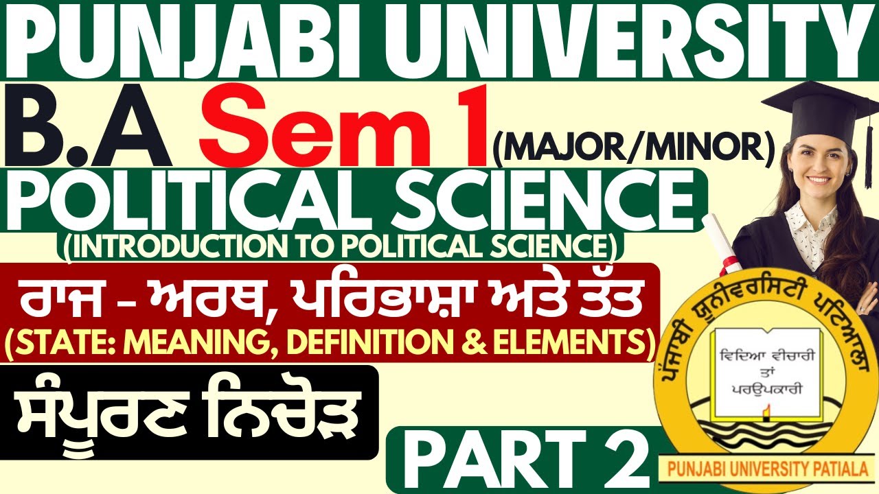 State Meaning Definition and Elements | BA Sem 1 Political Science | BA ...