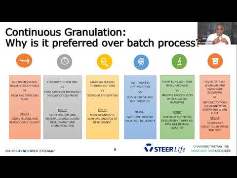 STEERLife Webinar on: Unique Enabling Features of Integraal® - A Novel ...