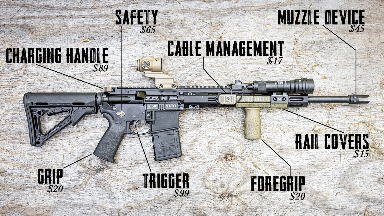 Best AR-15 Upgrades Under $100 | Practical Budget Improvements - YouTube