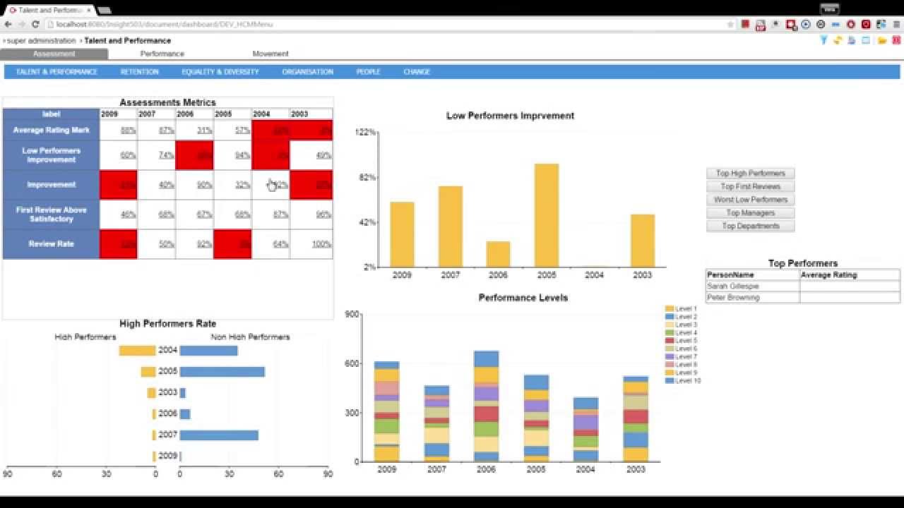 Access SelectHR + Access Insight - YouTube