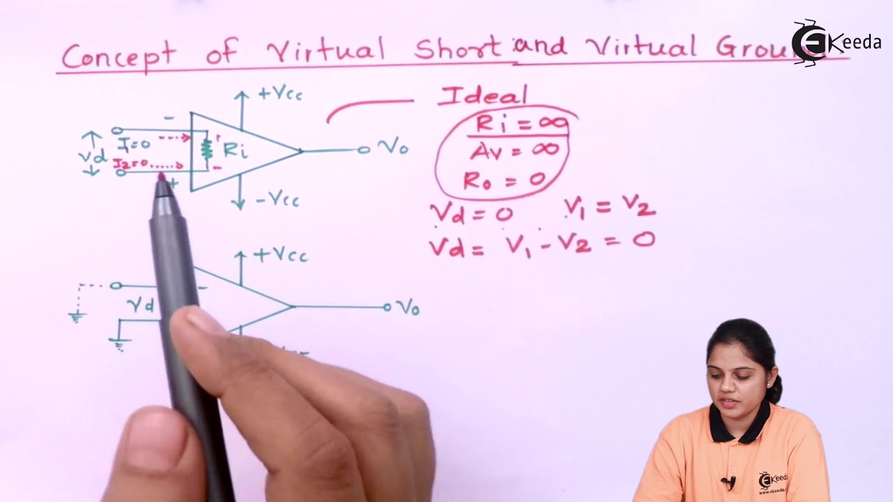 Concept of Virtual short and virtual ground - Operational Amplifier and ...