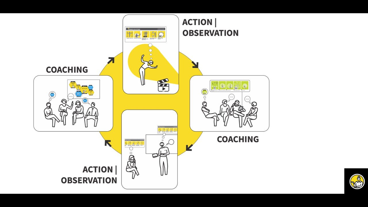 Walkthrus Webinar - an introduction to our toolkit - YouTube