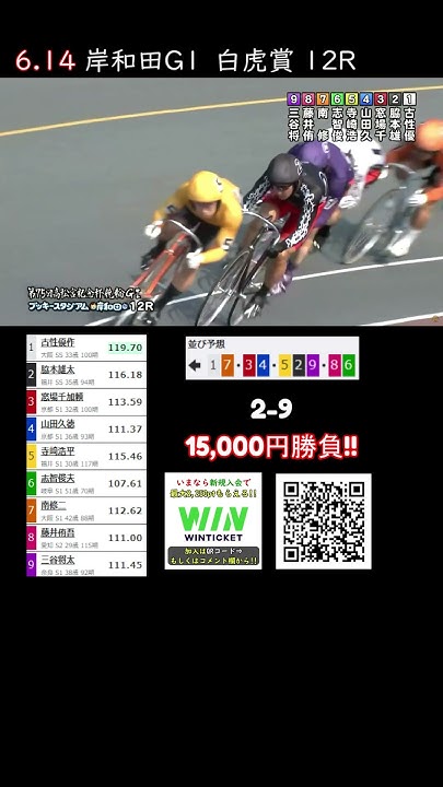 岸和田競輪g1 脇本を信じて大丈夫 白虎賞4日目 Youtube