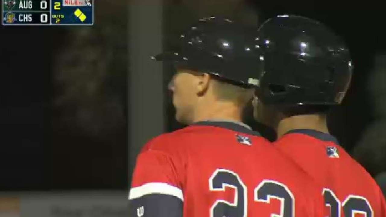 Jake Hernandez drives in two for the RiverDogs - YouTube