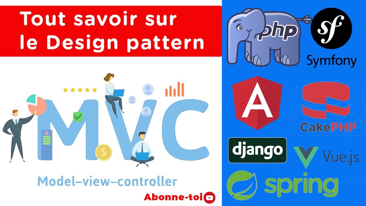 MODEL VIEW CONTROLLER - Le secret - YouTube