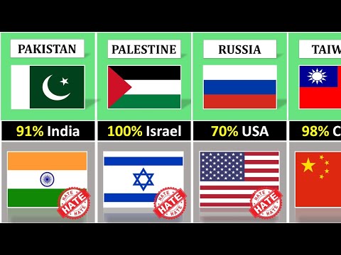 The Most Hated Countries In The World | Fun With Flags - YouTube