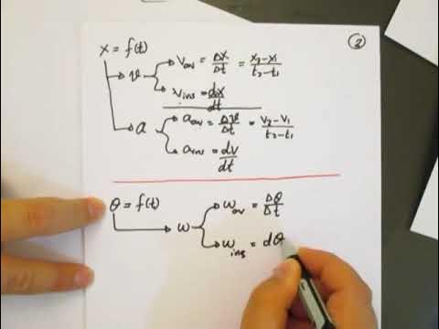 CH10/a Rotation of a Rigid Object About a Fixed Axis /فيزياء1 أحمد عوض الله - YouTube