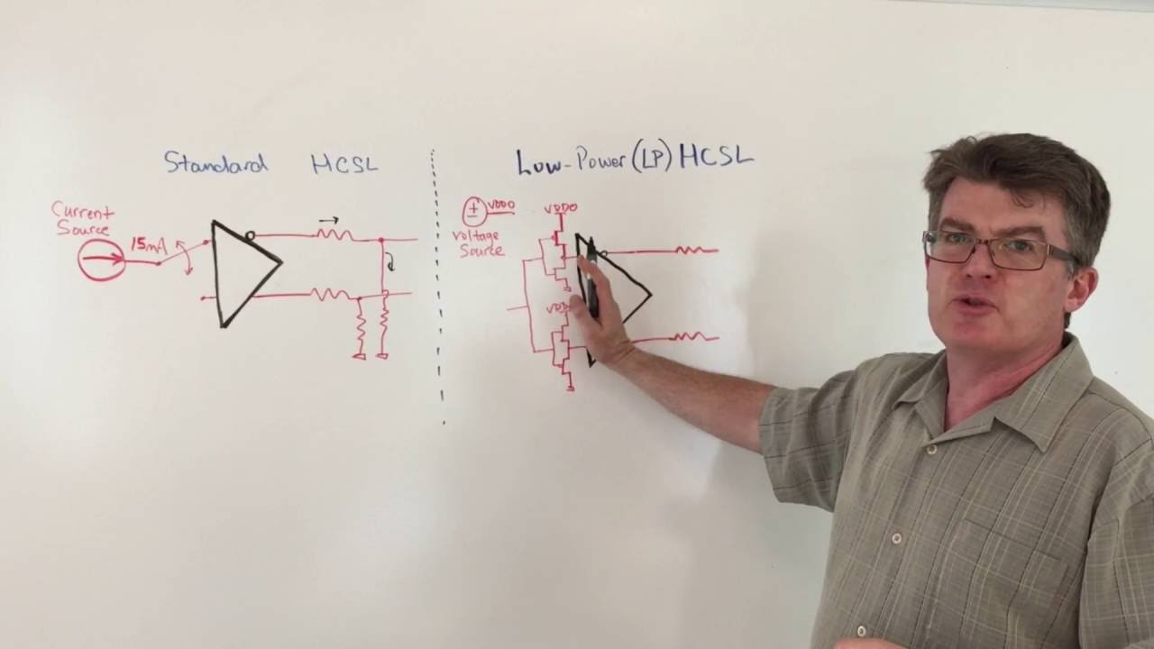 Standard HCSL vs. Low-Power HCSL (LP-HCSL) Output Signaling - YouTube