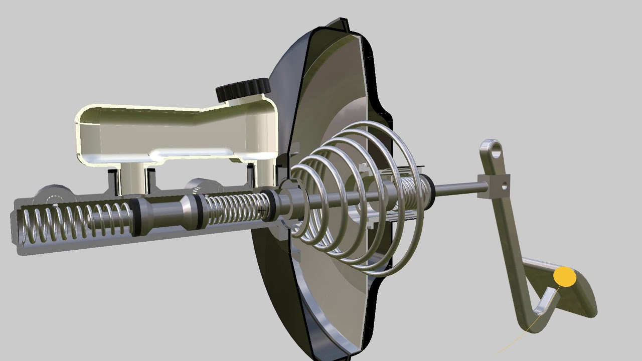 Inside a master cylinder - YouTube