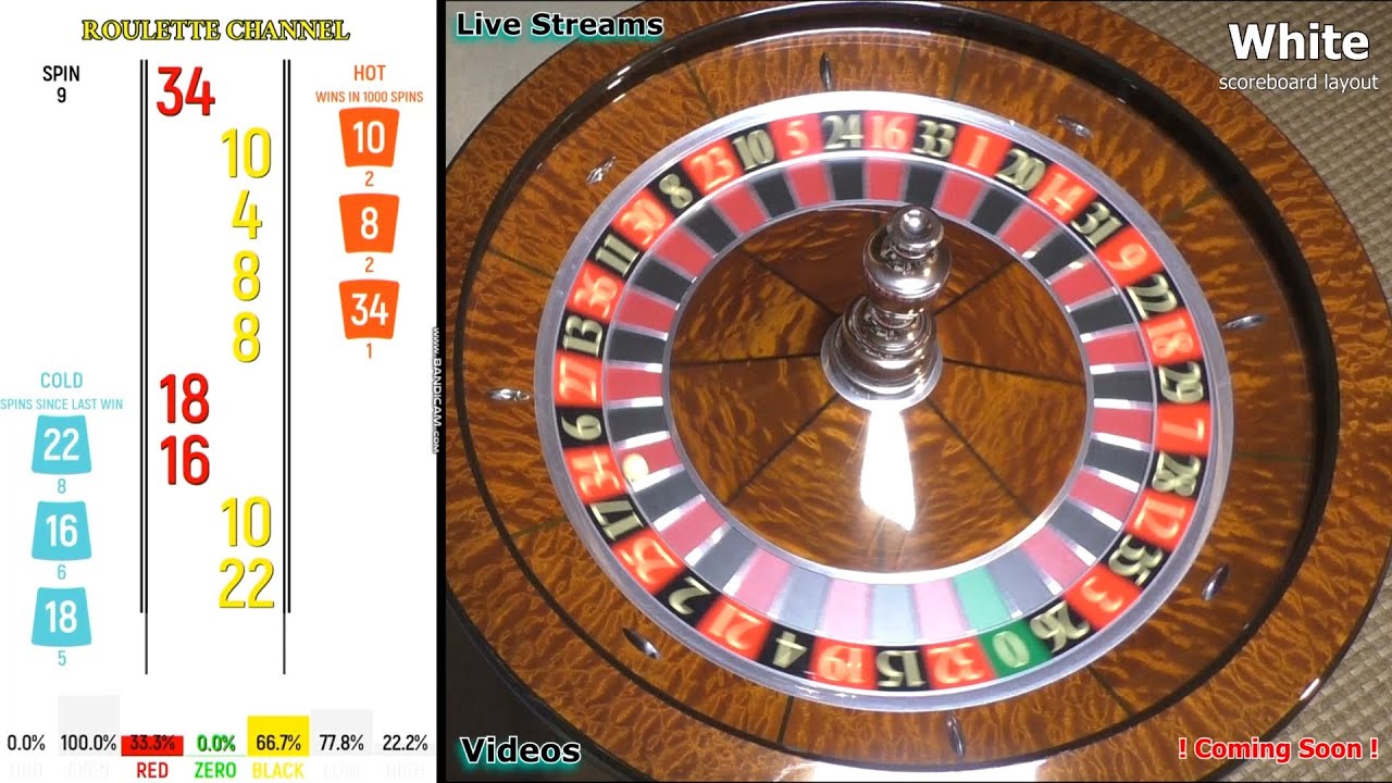 Roulette Video Preview - "WHITE" Scoreboard Layout - Live Streams and ...