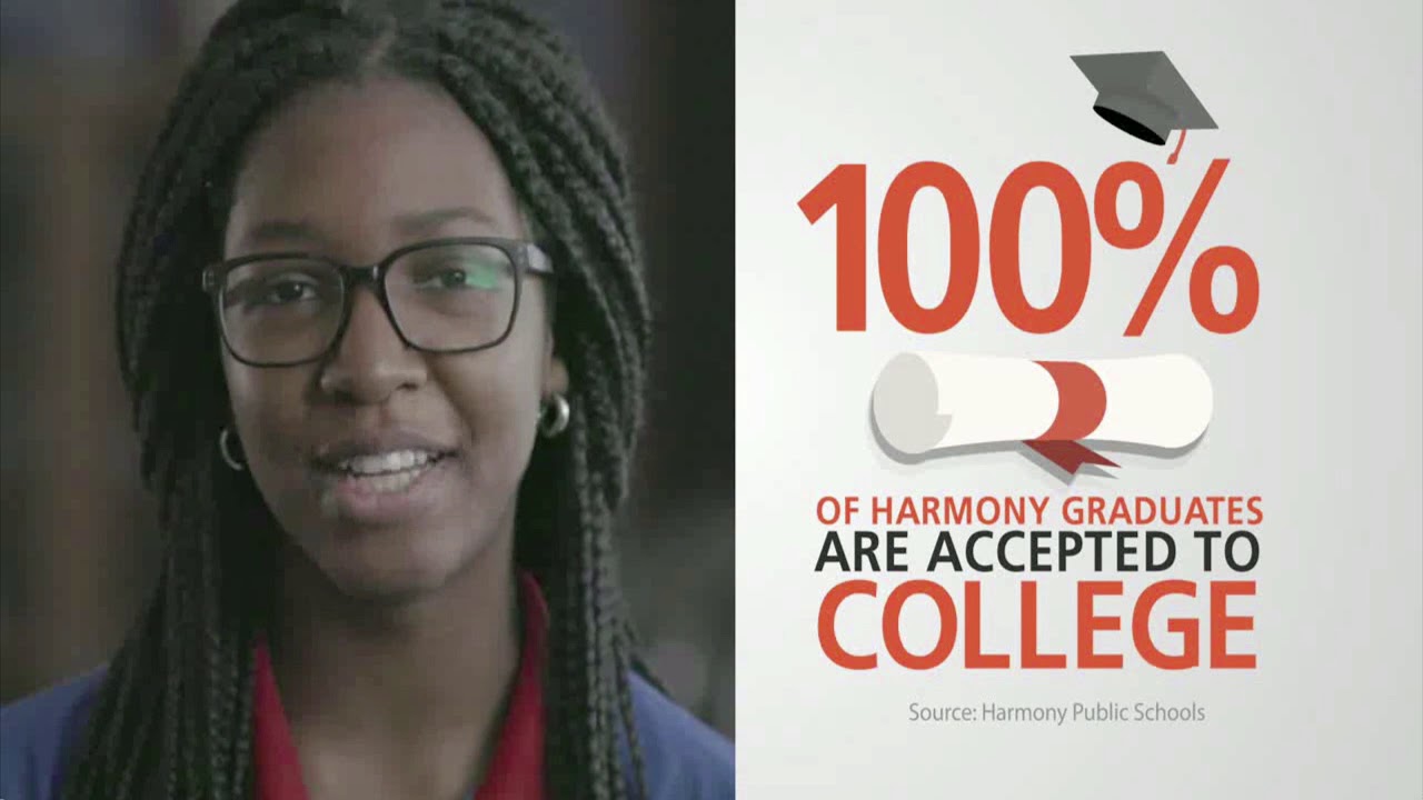 IDEA Public School CEO Tom Torkelson at NCSC17 - YouTube