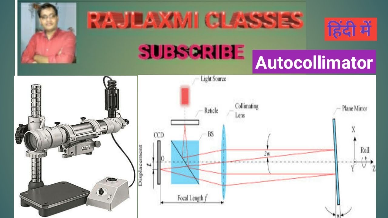 Engineering Measurements - Autocollimator - YouTube