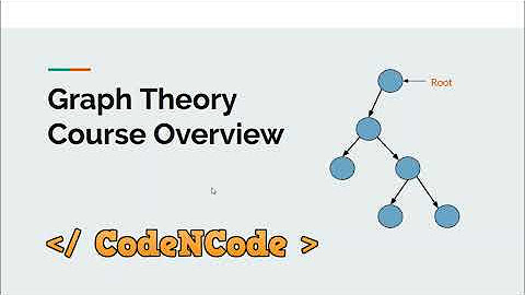 Graph Theory Part 1 : CodeNCode - YouTube