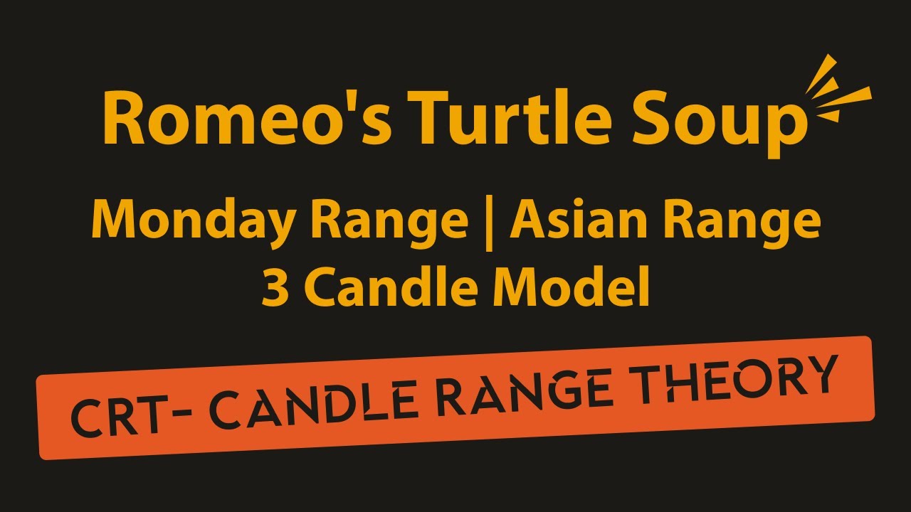 8- Monday Range, Asian Range & 3 Candle Model | Romeo's Turtle Soup UTS ...