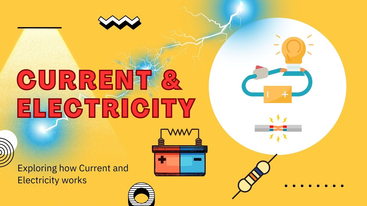 Understanding CURRENT AND ELECTRICITY for Class 10 | Animated Science ...