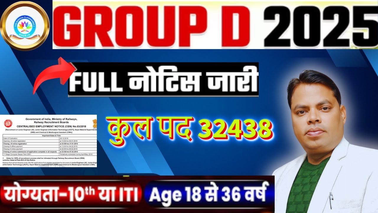 RRB Group D Notification 2025 | Post, Eligibility, Age Criteria ...