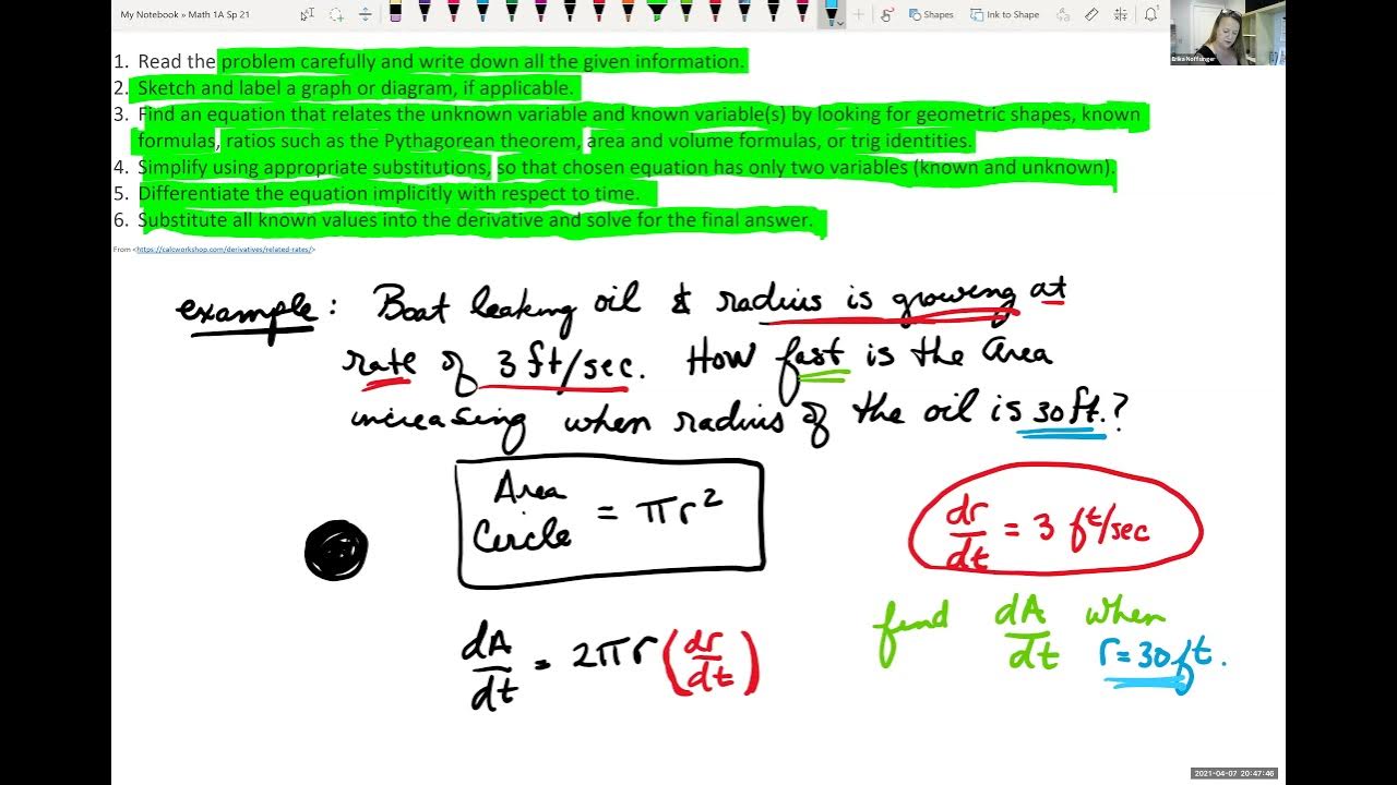 How to Solve Related Rate Problems in Calculus - YouTube