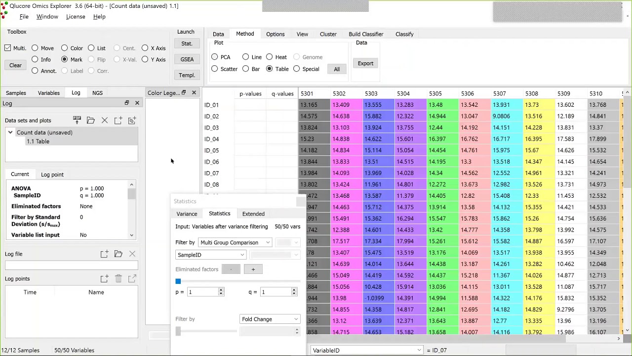 Pathway analysis with Gene Set Enrichment Analysis (GSEA). Part 2 of 2 ...