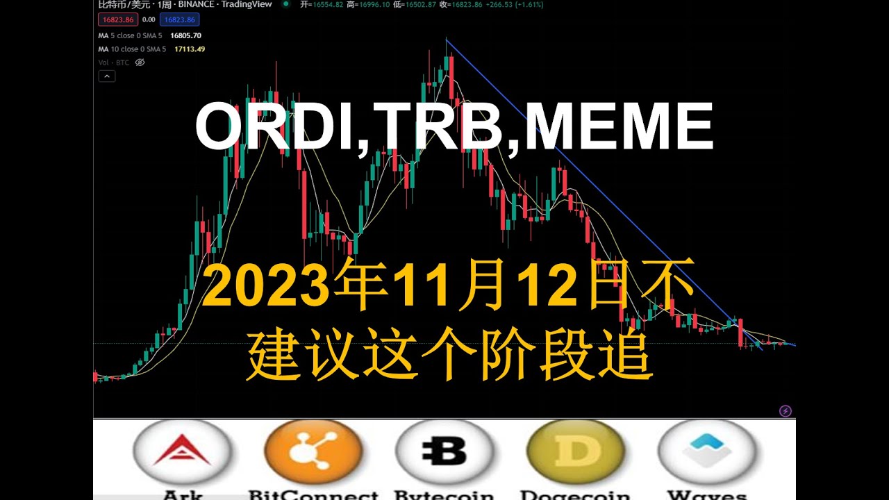 比特币BRC20火热，ordi、meme 、trb行情分析，不建议现在追 - YouTube
