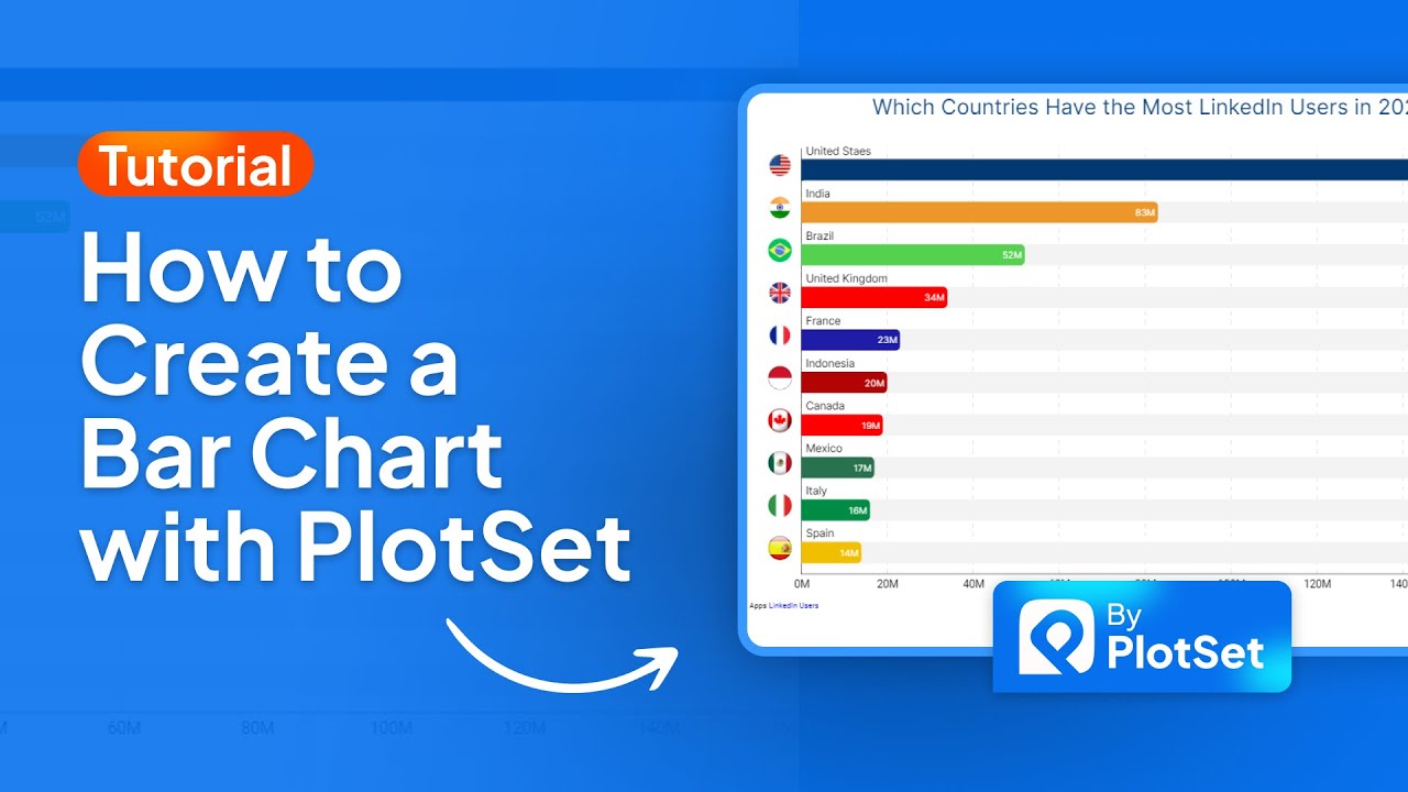 How to Create Beautiful Bar Charts with PlotSet - YouTube