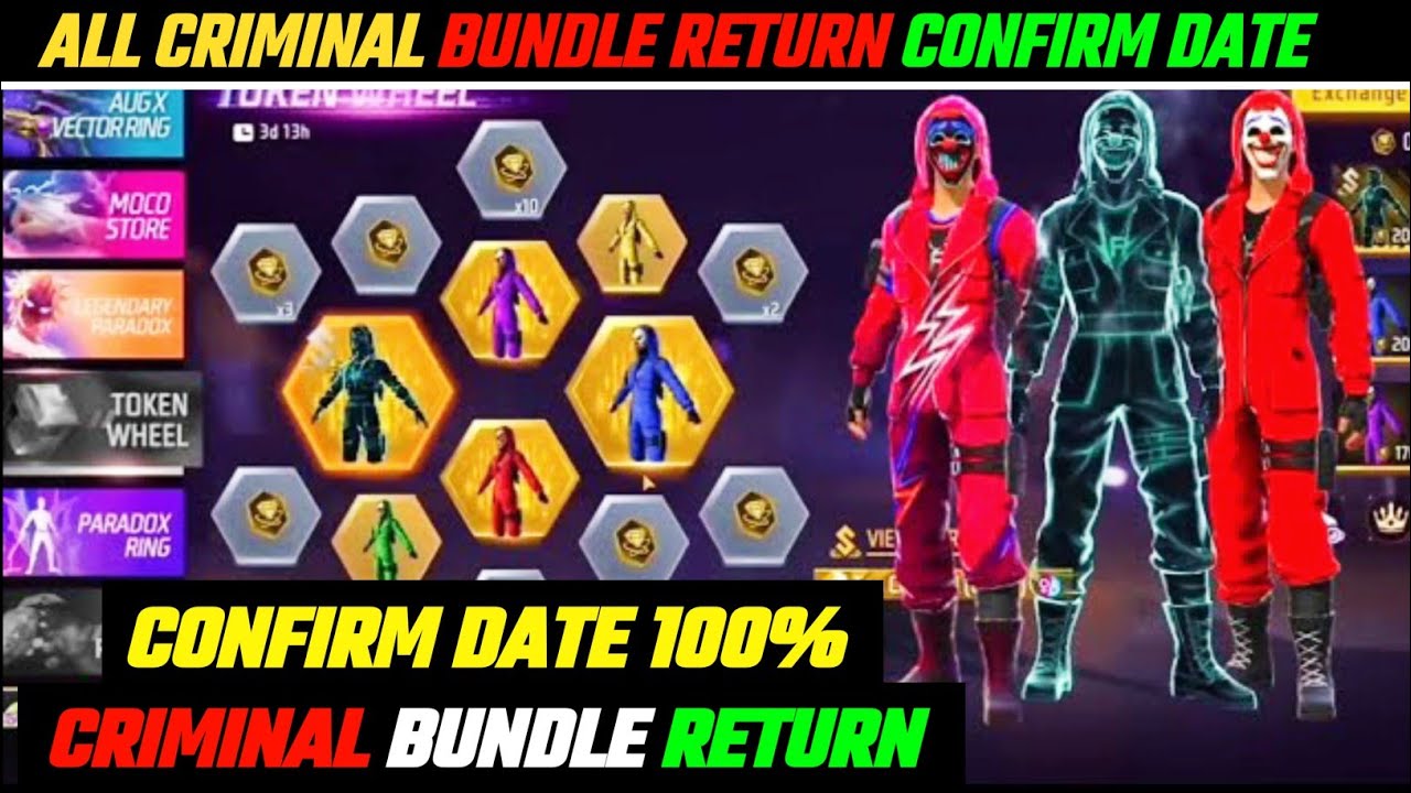 🔥 CRIMINAL BUNDLE RETURN CONFIRM DATE | ALL CRIMINAL BUNDLE RETURN 2024 ...
