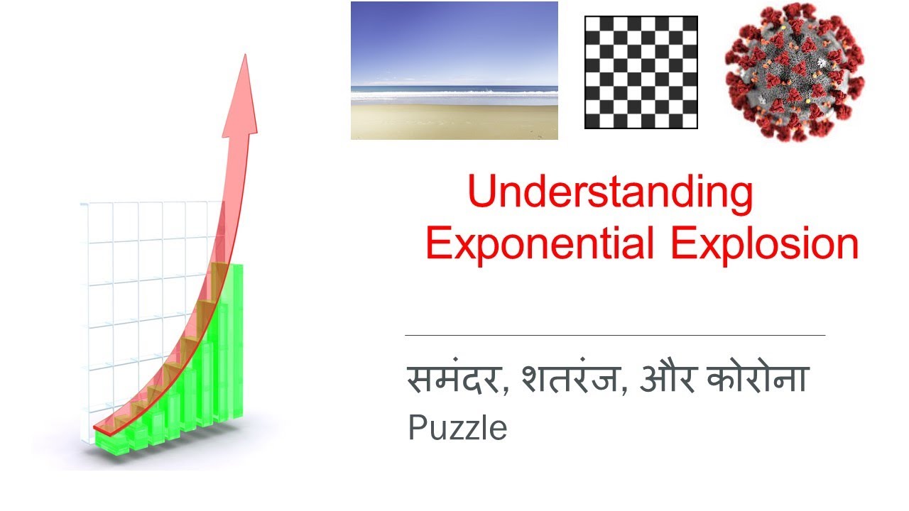 What is Exponential Explosion? - YouTube