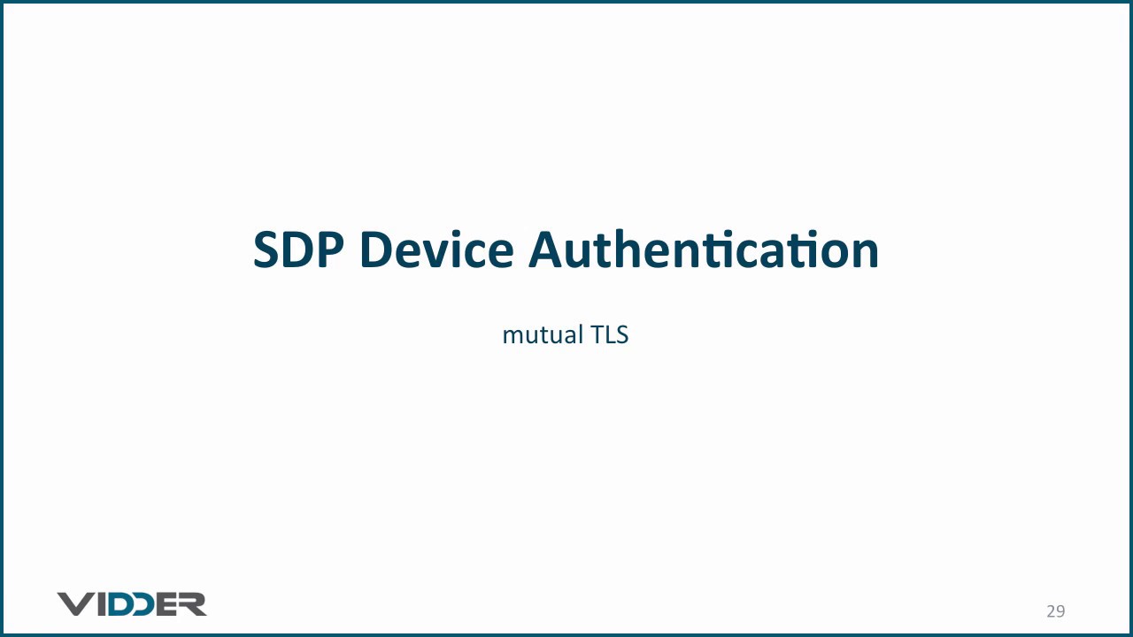 Mutual TLS (mTLS) Overview - YouTube
