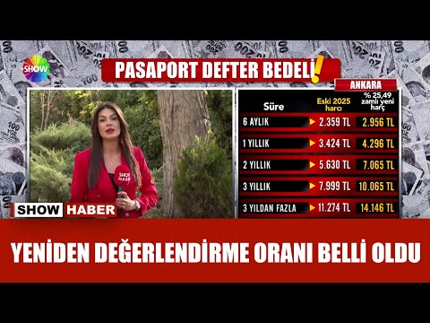 Vergi, harç ve cezalara %25,49 zam!