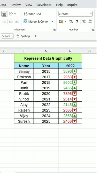 Represent Data Graphically ☑️🔥#excelshorts #excel #exceldataanalytics # ...