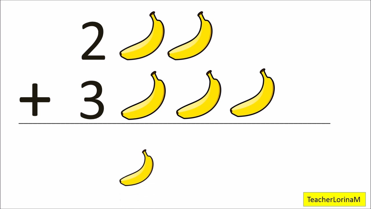 Pagdaragdag |TeacherLCM - YouTube