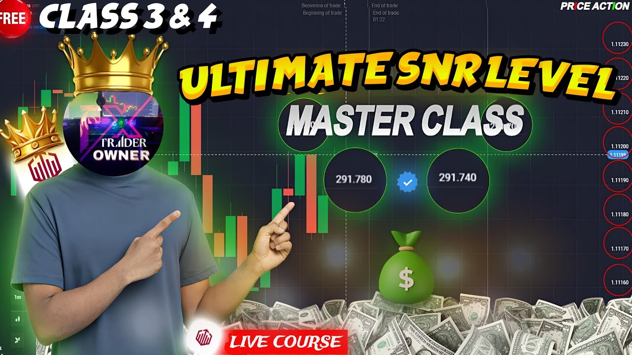 Class 3 And 4, Trader Fx Official - YouTube