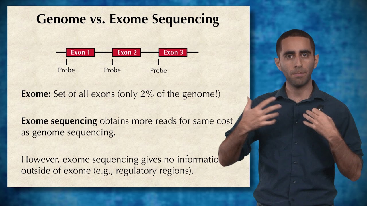 WGS vs. WES 3: Two approaches to detecting mutations - YouTube