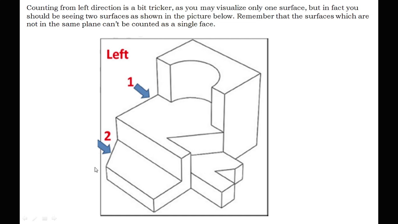 Counting number of surfaces - YouTube