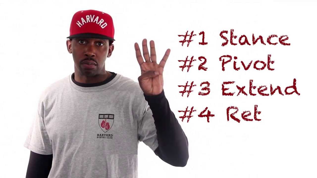 How To Throw a Right Hand Punch (rough) - YouTube