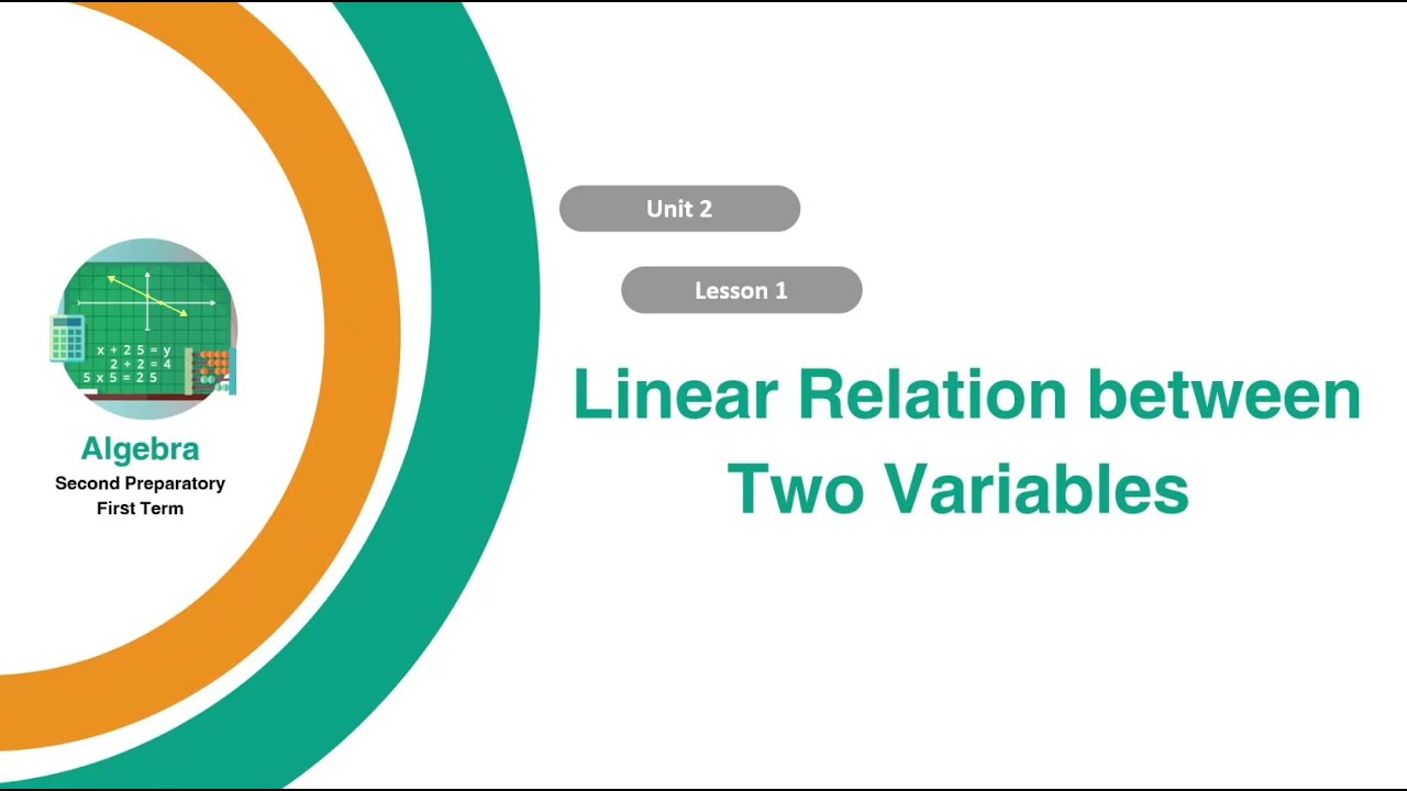 Unit 2 - Lesson 1 - Linear relation of two variables - YouTube