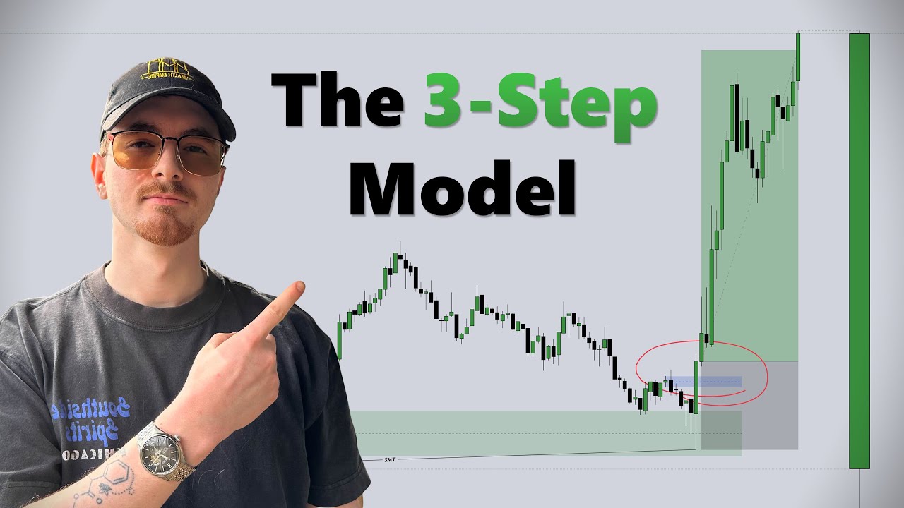 Introduction to The 3-Step Model | Bootcamp Day 2 - YouTube