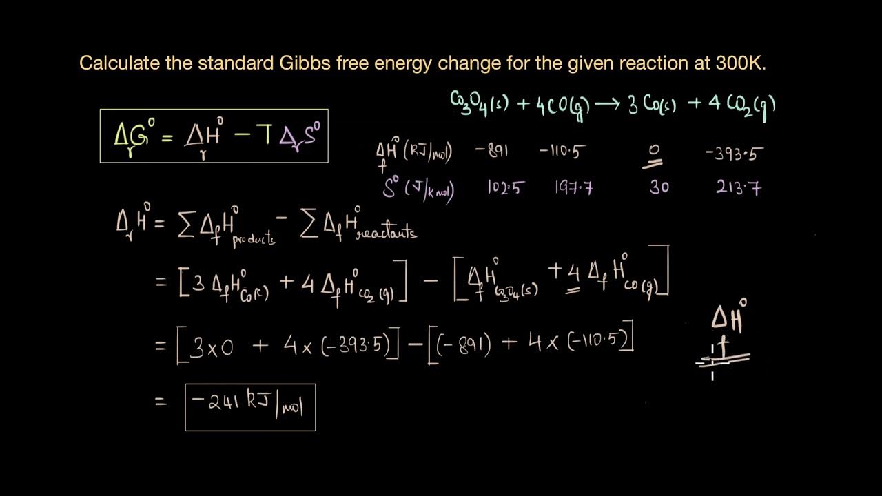 Calculating std. Gibbs free energy change | Thermodynamics | Chemistry | Khan Academy - YouTube