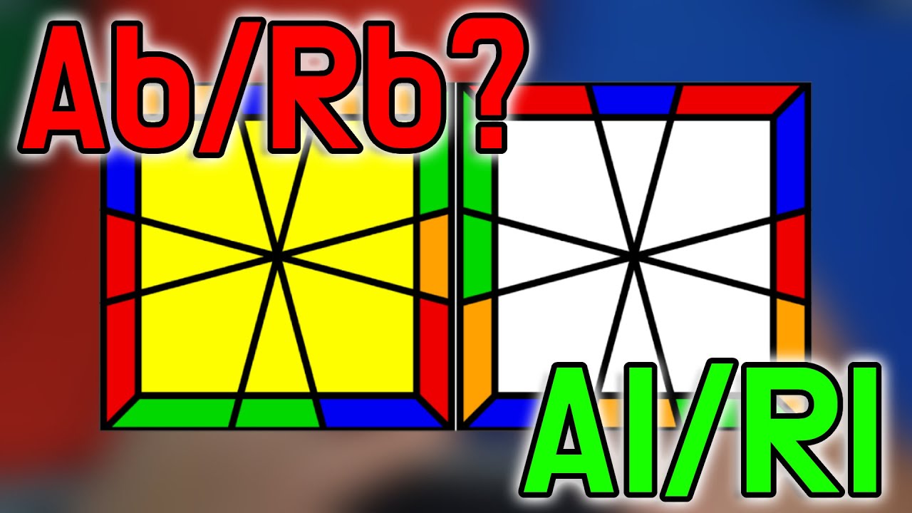 Makanaming | The Most Intuitive Square-1 PBL Naming System - YouTube