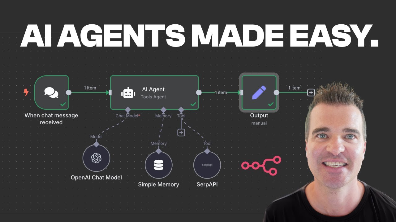 How I'd Teach a Complete Beginner to Build AI Agents (No Code, n8n ...