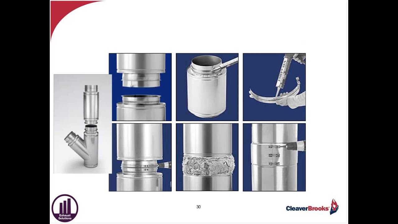 Cleaver-Brooks: Are Boiler Stacks Exhausting | April 2013 - YouTube