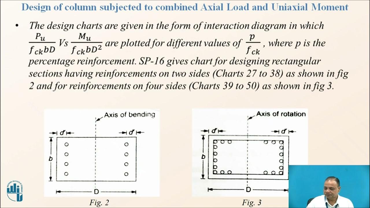 Design of column subjected to combined Axial Load and Uniaxial Moment - YouTube