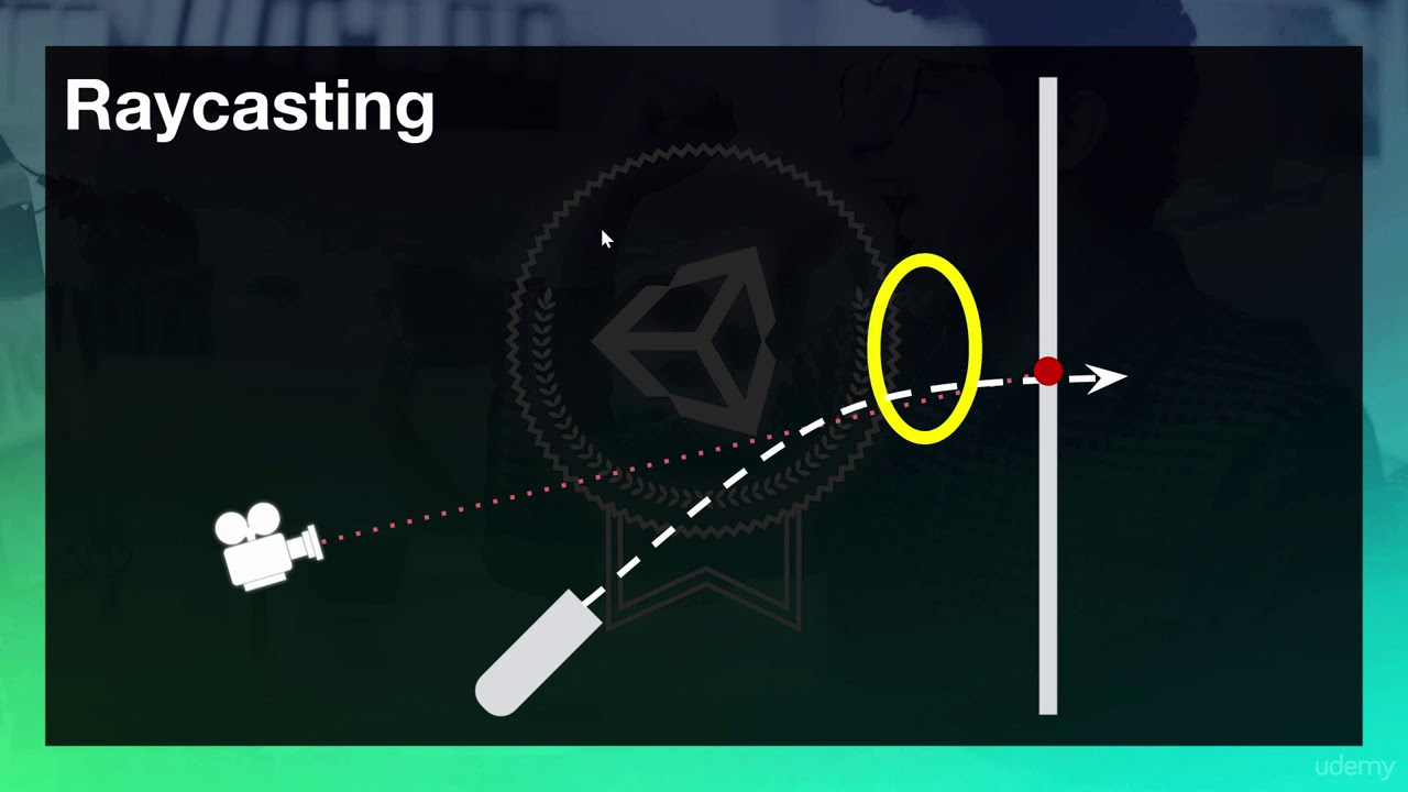 5 Raycasts Why do we need them - YouTube